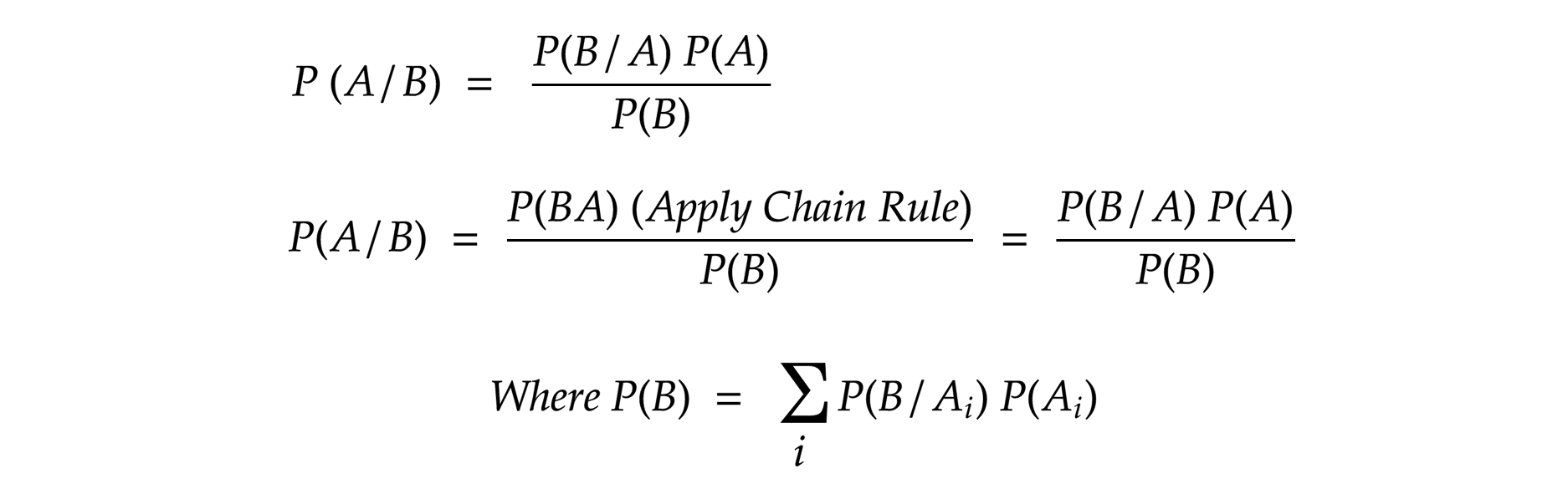 The Power of Probability in AI. This blog explains basic Probability ...