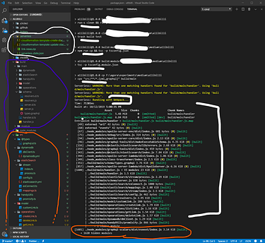 Serverless, Dynamo, GraphQL, Apollo Server, ElasticSearch, APIGateWay, Lambda, Graph(i)QL ...