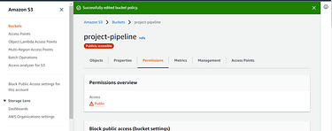 How to Build a CI/CD pipeline using AWS CodePipeline and CodeBuild via GitHub. | by Sakinazaffar ...
