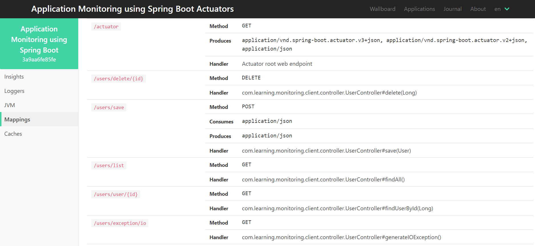 Application Monitoring Using Spring Boot Admin (Part 2) | by Patel Romil | Level Up Coding
