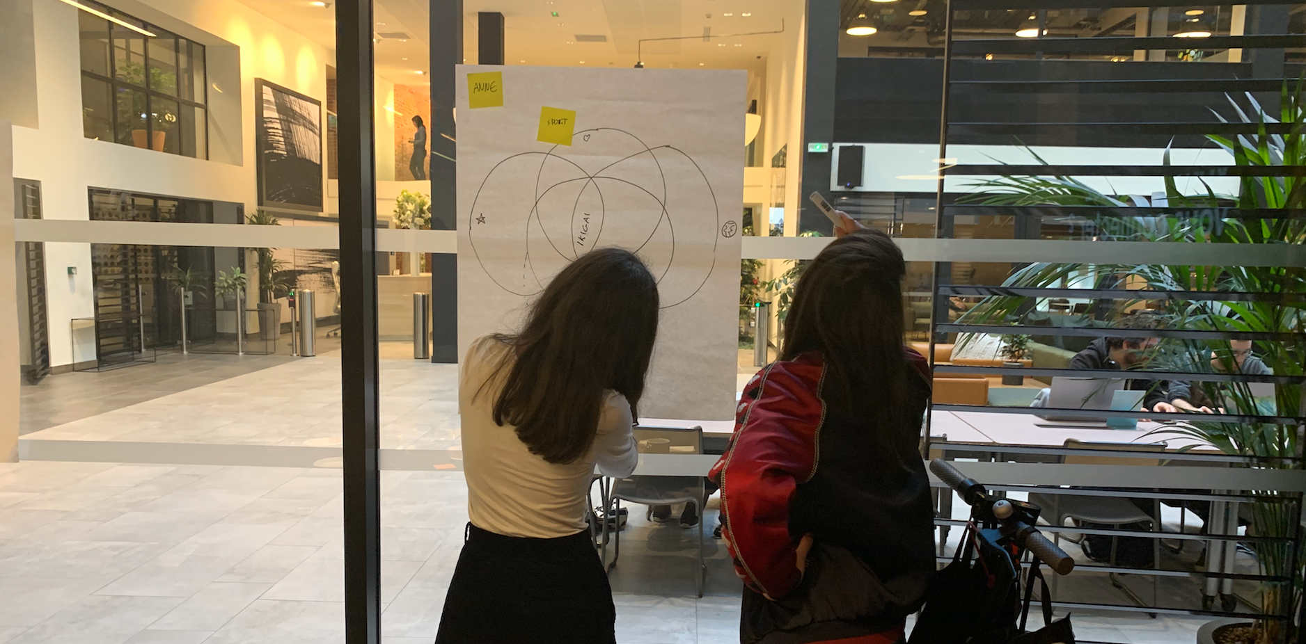 A glimpse into our future: A team vision workshop in Paris | by ...