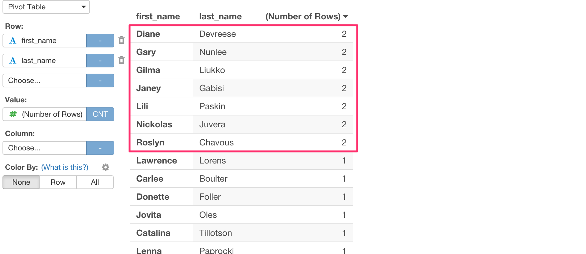 Merging two data frames with union or bind_rows | by Kan Nishida | learn data science
