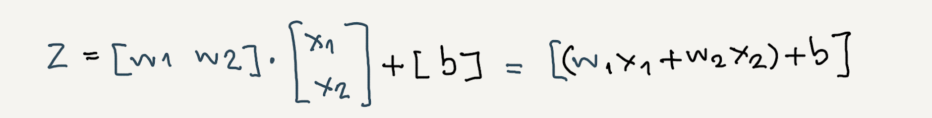 Implement the Back-propagation Algorithm from Scratch with NumPy | by ...