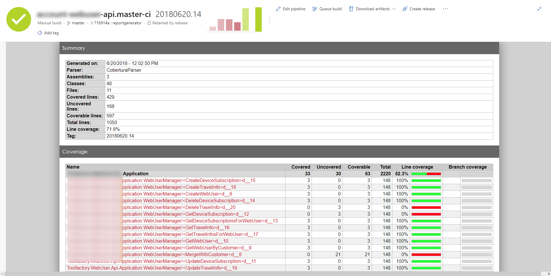 Code Coverage in VSTS with xUnit, Coverlet and ReportGenerator | by ferarias | bluekiri | Medium