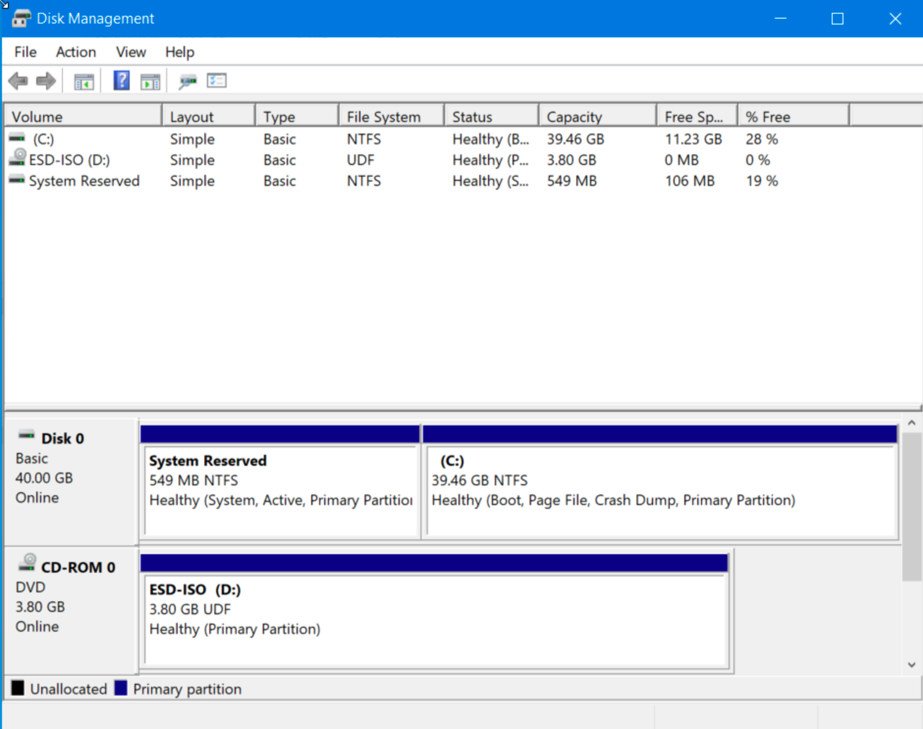 Windows Software for Free | Age of Awareness