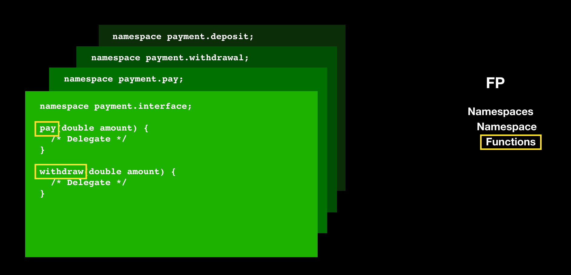 Polylith A Presentation Webstep Medium