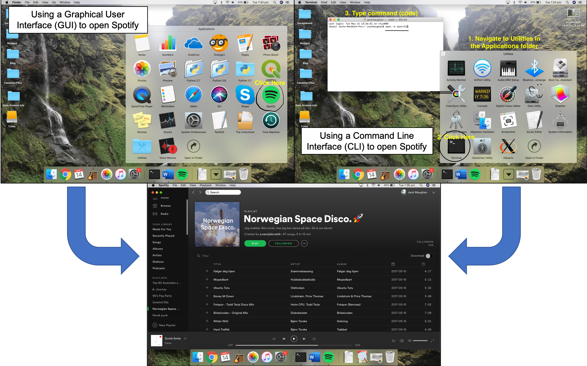 Coding and Python for Geoscientists - Jack Maughan - Medium