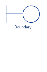 The Ultimate Guide to Sequence Diagrams | by Creately | Thousand Words ...