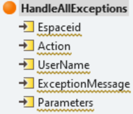 OutSystems Low Code Platform Exception Handling | Noesis Low-Code Solutions