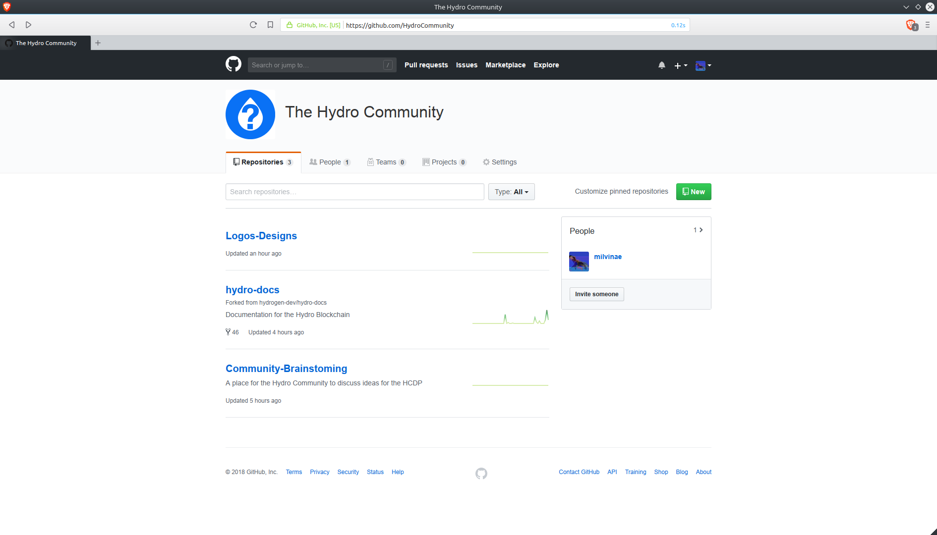 Introducing the Hydro Community GitHub | by Hydro Community | Hydro Community | Medium