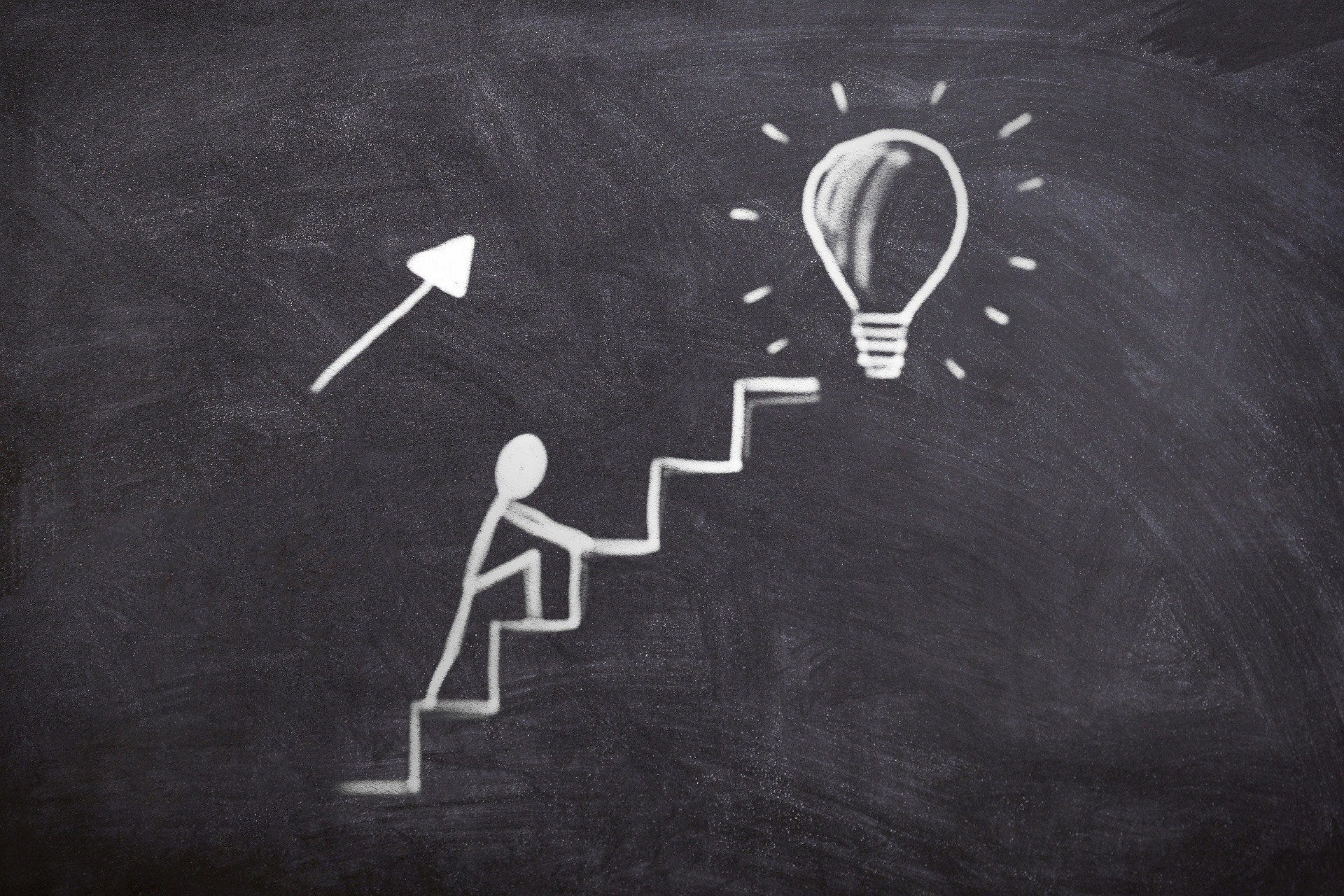One Minute Thought: an Innovative Method to Master Your Thoughts | by ...