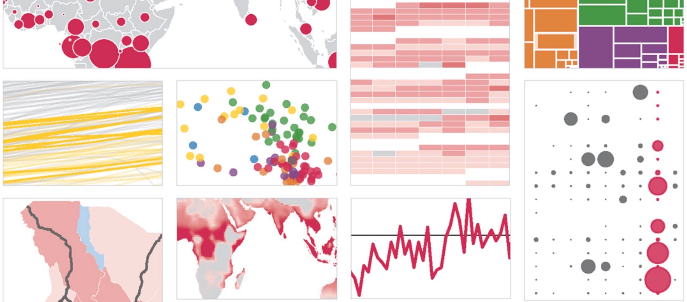 The 2018 Atlas of Sustainable Development Goals | by World Bank | World ...
