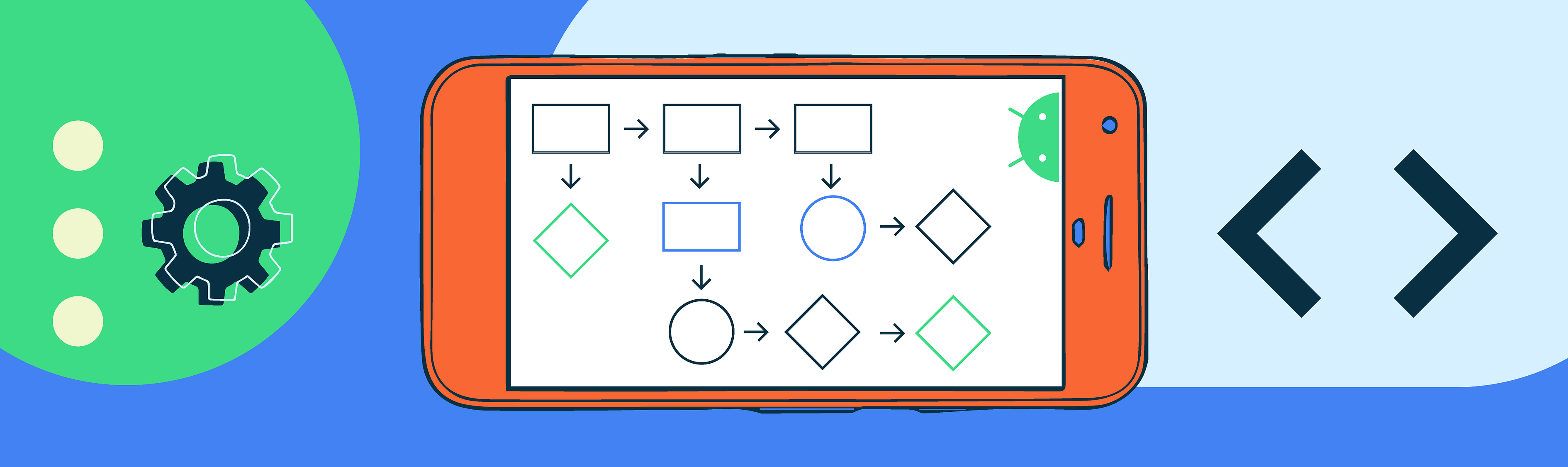 Dependency injection on Android with Hilt | by Manuel Vivo | Android Developers | Medium