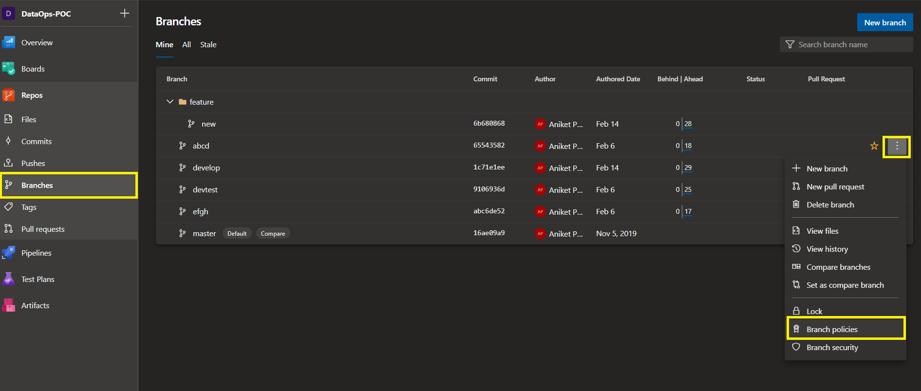 Continuous integration and delivery in Azure Databricks | by Aniket ...