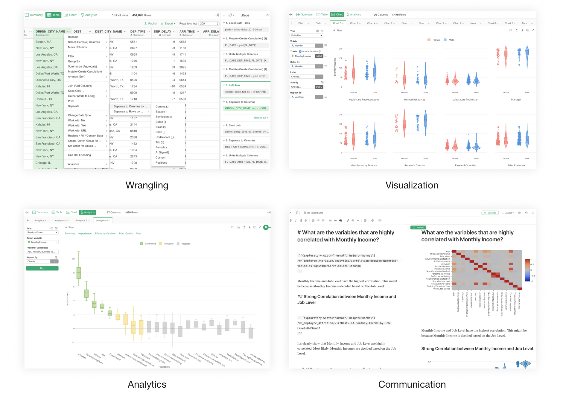 Exploratory Public — Learn Data Science by Doing | by Kan Nishida | learn data science