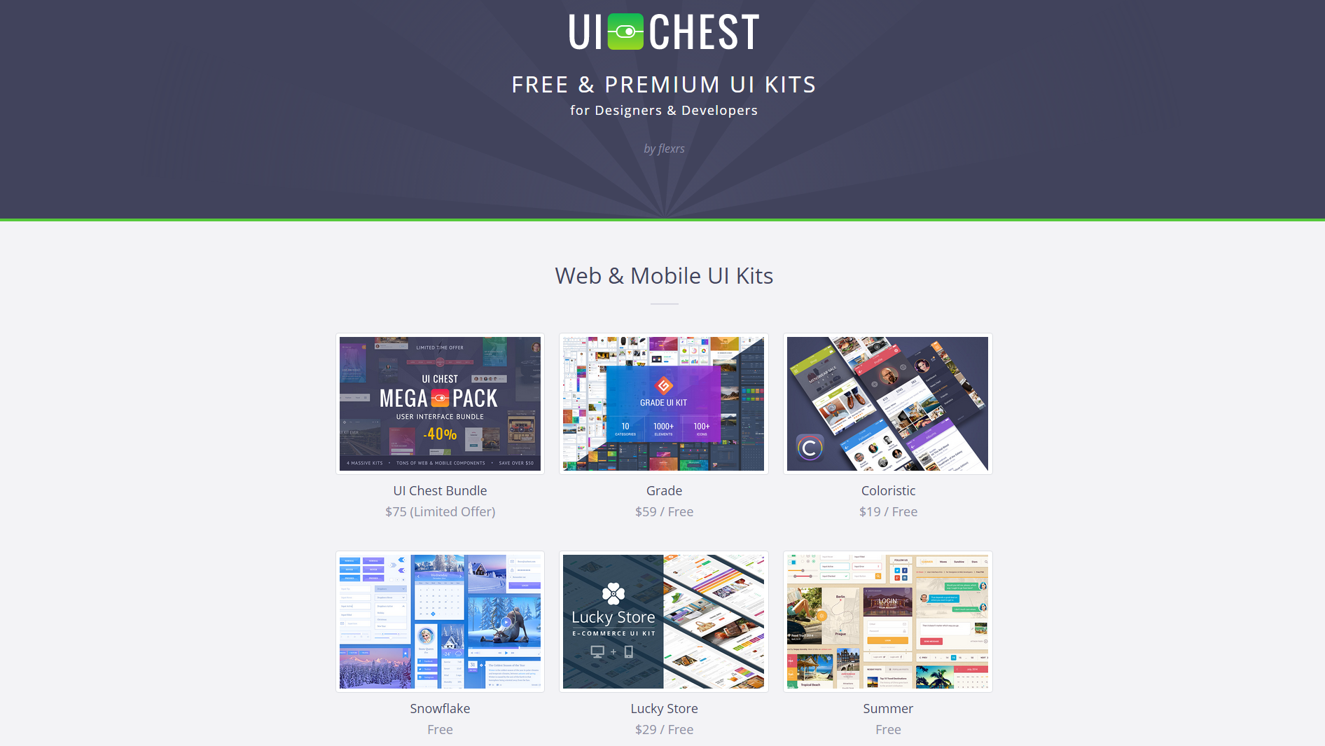 UI Kits and Templates for Designers - Prototypr