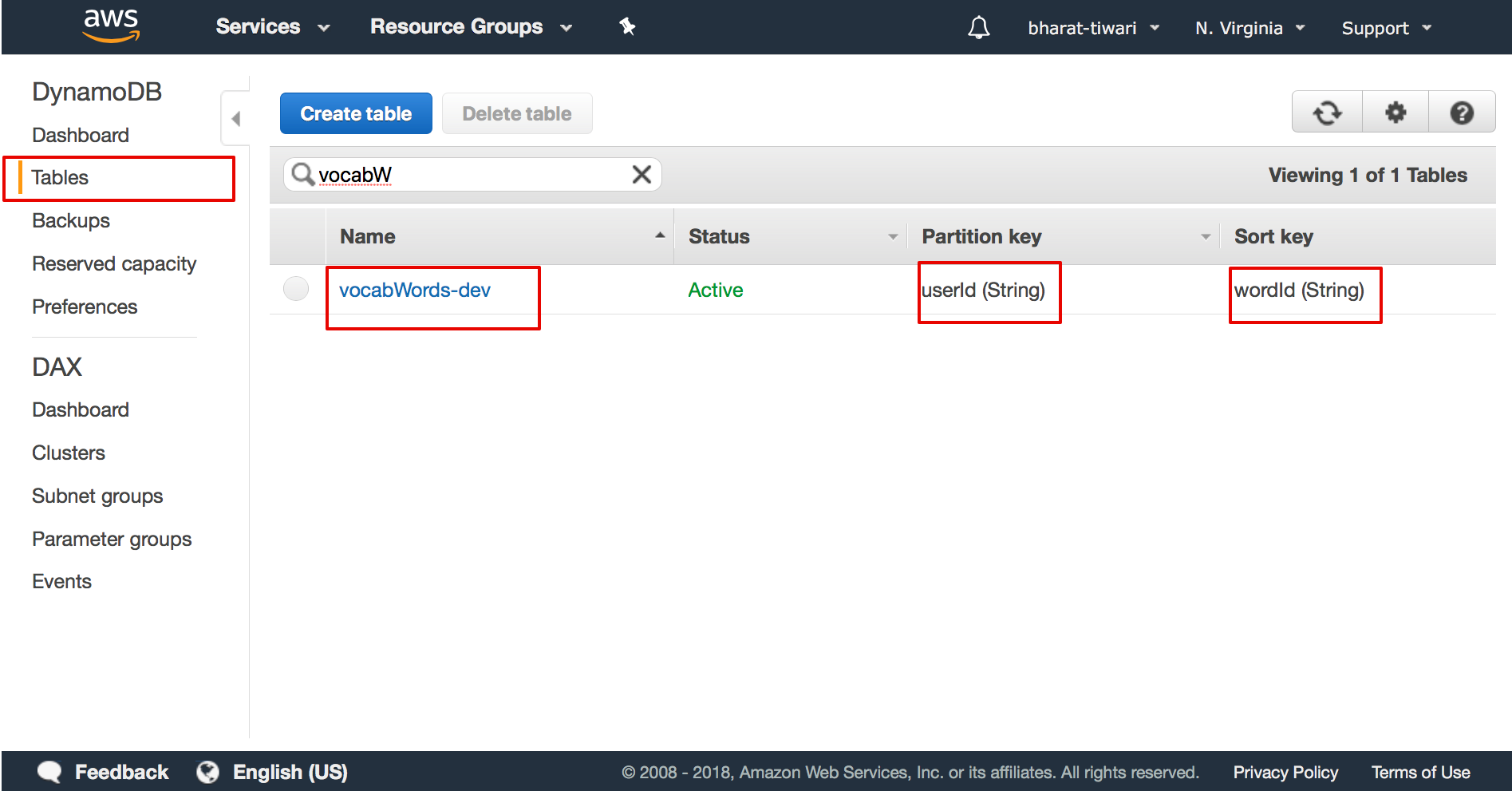 Add DynamoDB provisioning profile | by Bharat Tiwari | Fullstack with React-Native, AWS ...
