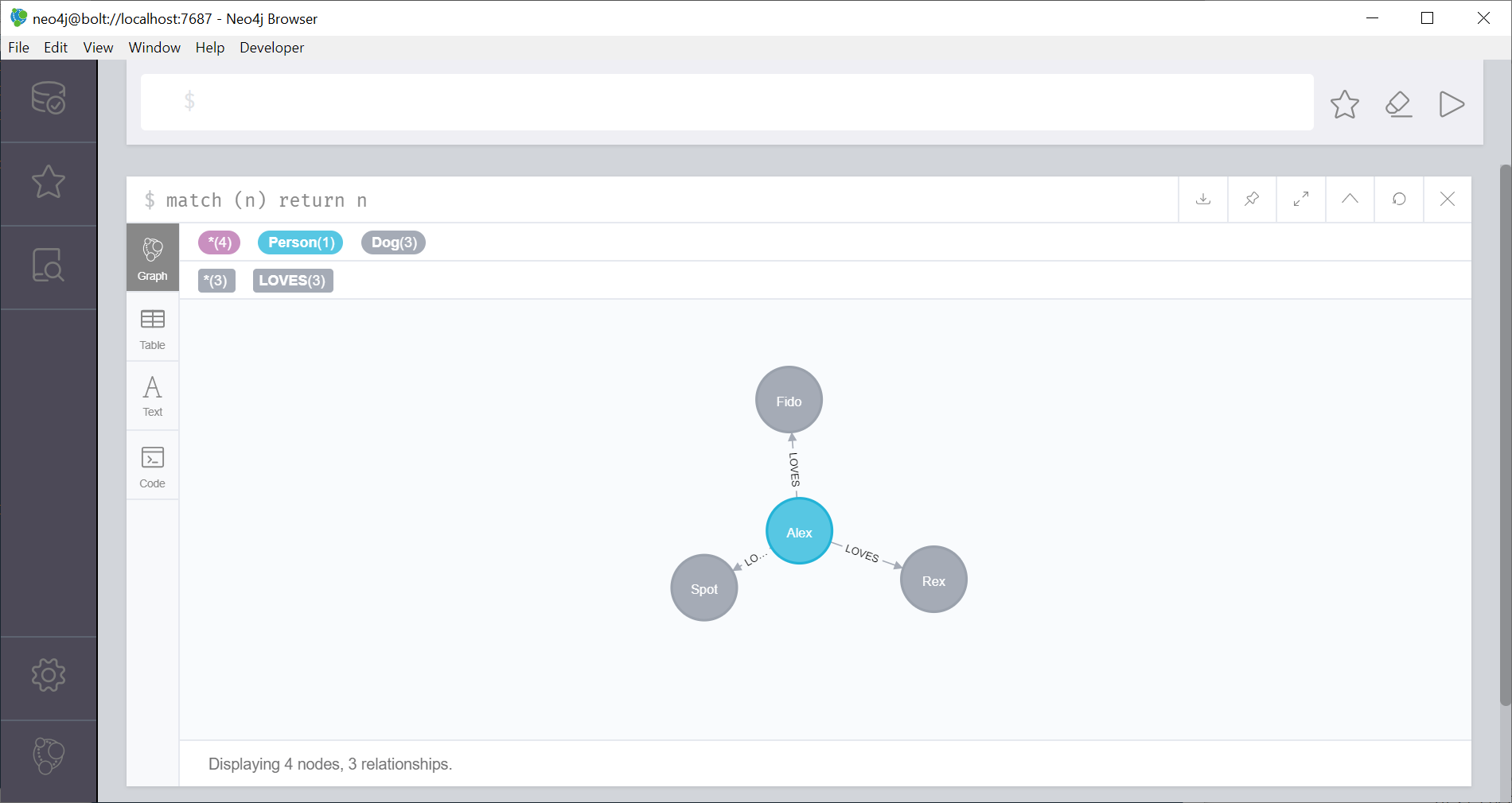 Graph Databases, Neo4j, and Py2neo for the Absolute Beginner