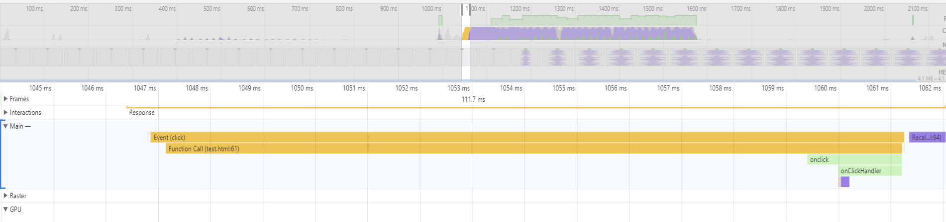 Web UI Performance — Behind The Scenes | by Kfir Zuberi | WalkMe ...