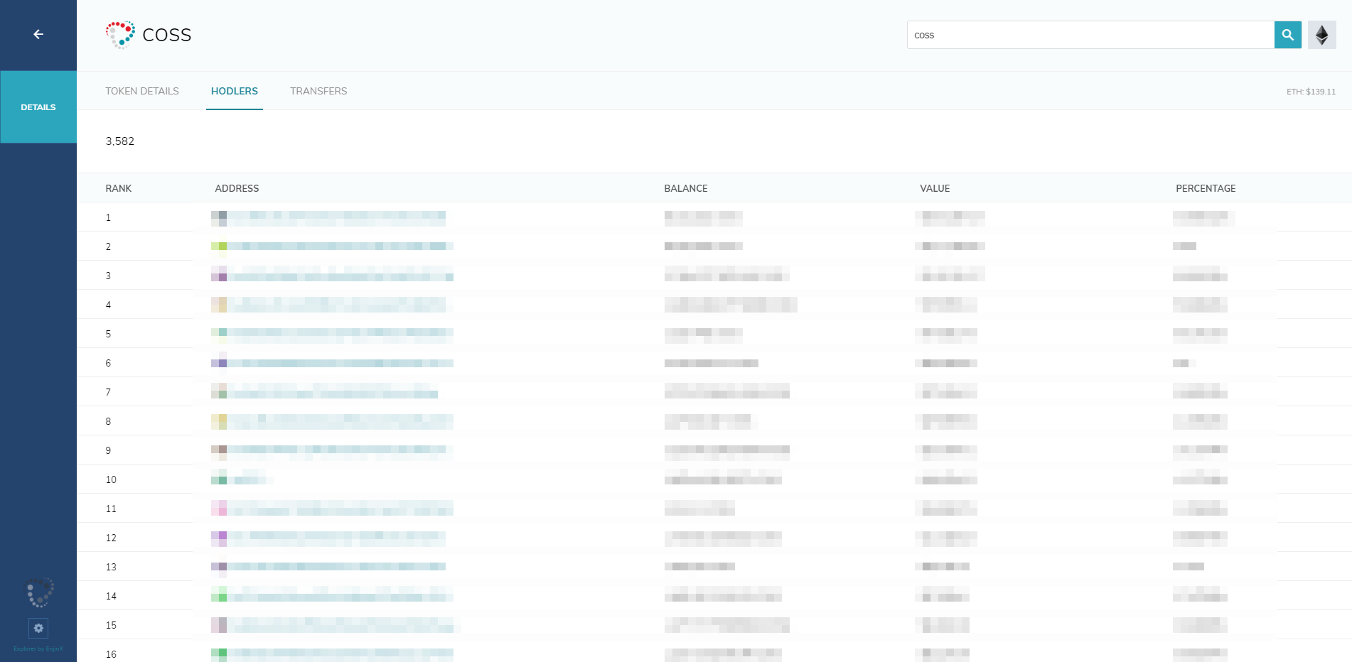 COSS.IO 27th February 2019 updates | by COSS Team | COSS Updates ...