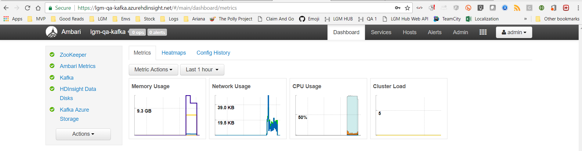 A Microservices Implementation Journey — Part 6 By Aram