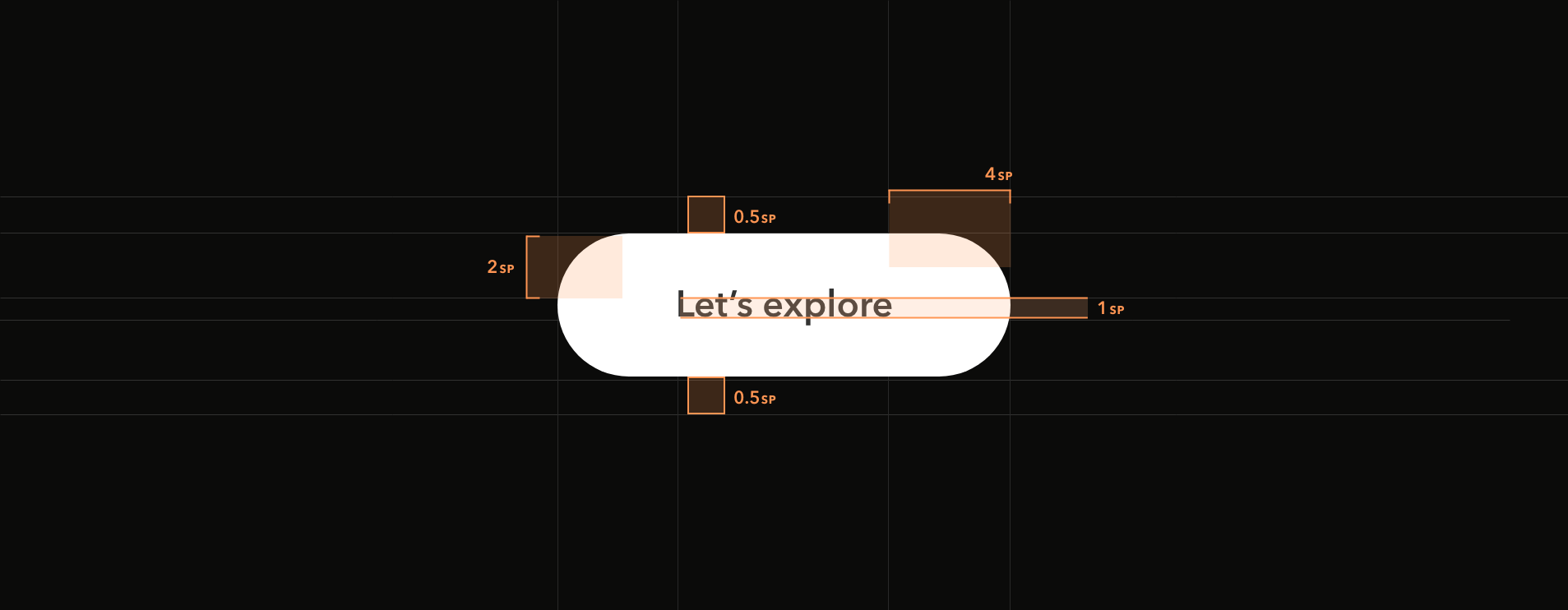 Speaking web: a guide for designers | by Mark Boyes-Smith | Sep, 2020 ...