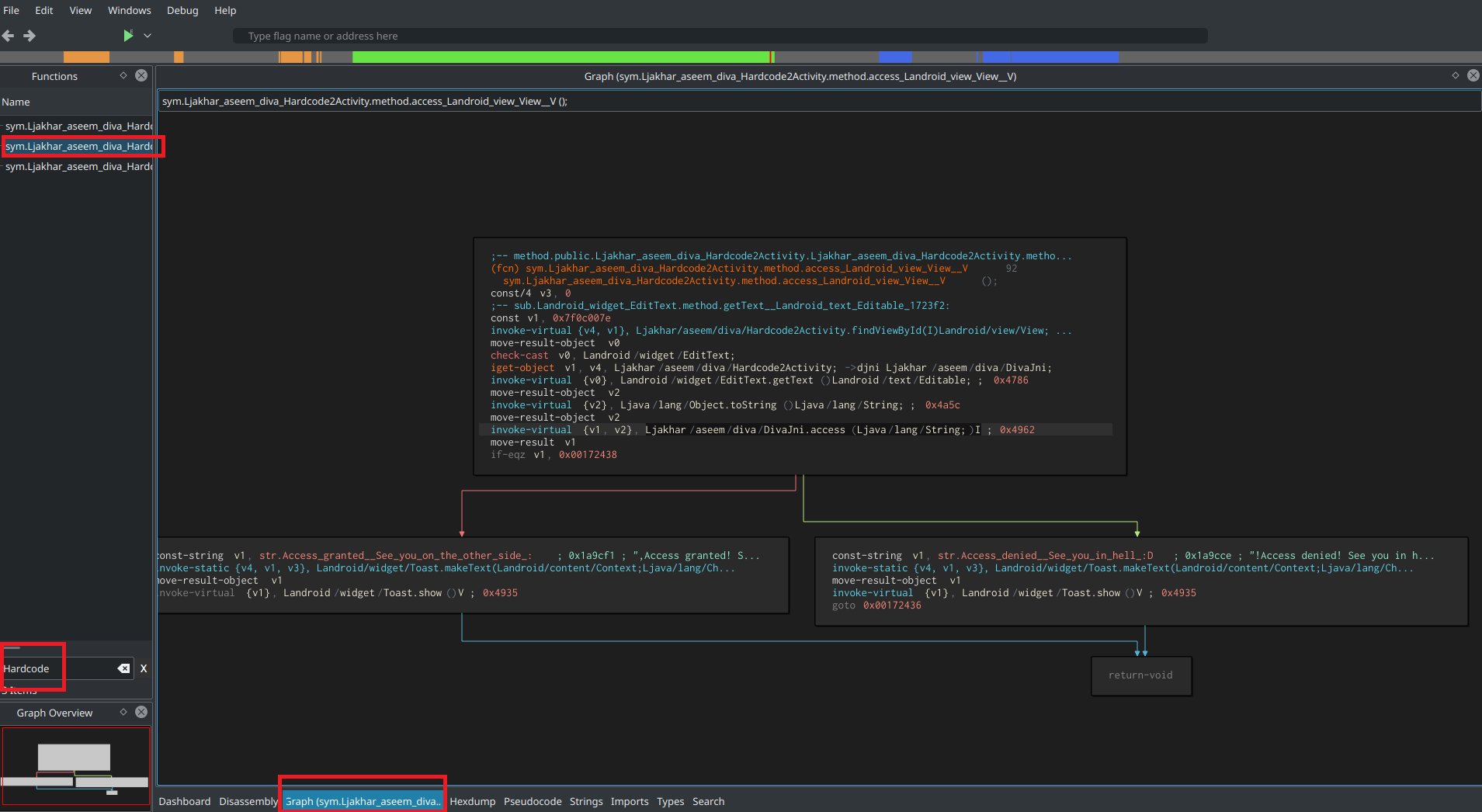 12. Hard Coding Issues — Part 2. Hard coding sensitive data means… | by ...