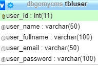 [Golang] How To Create API With Golang (GIN) And MySQL- Part 1 | by Amiruddin Saddam | Learning ...