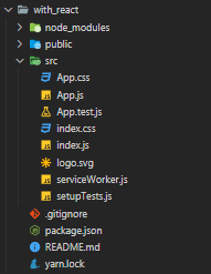 Auto Detecting Mobile Devices & Screen Orientation (Part 2) | by Austin Smith | Level Up Coding