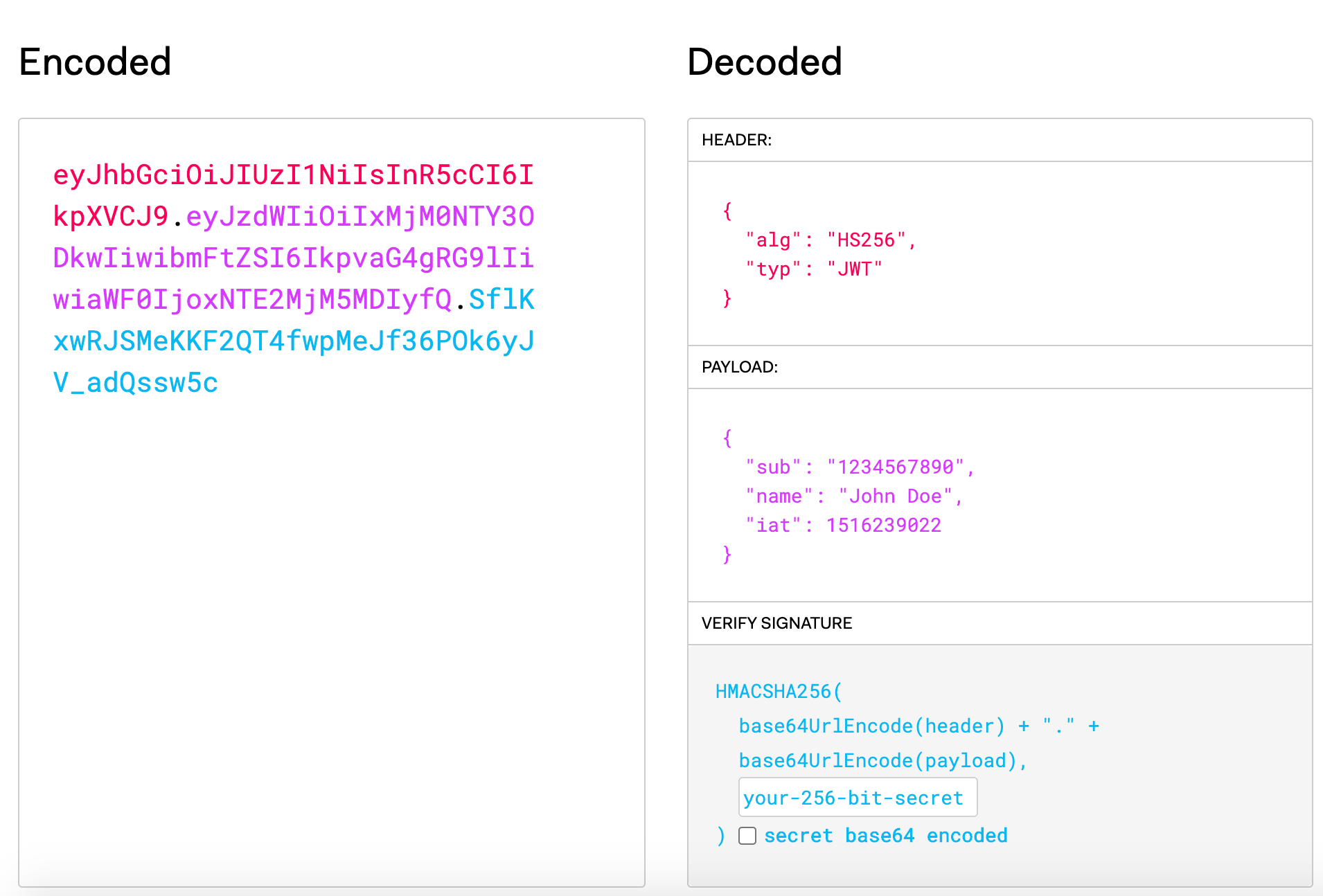 JWT Tokens: The What, How, and Why | by Colton Kaiser | Better ...