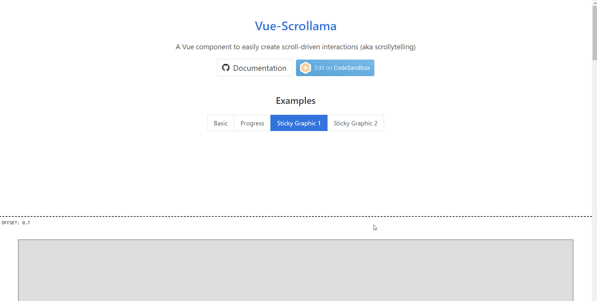 8 Vue.js UI Component for 2019. Vue.js is quickly becoming a fan… | by Krissanawat Kaewsanmuang ...