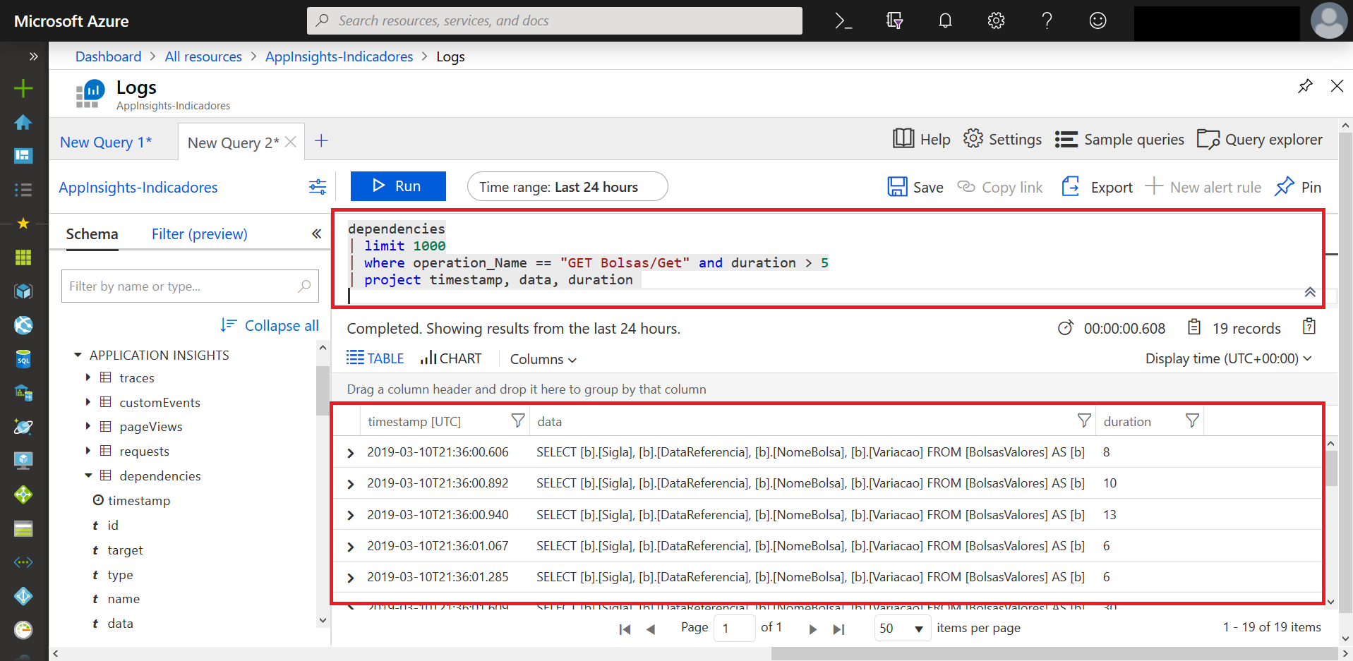 ASP.NET Core + Entity Framework Core: monitoramento descomplicado via Application Insights | by ...