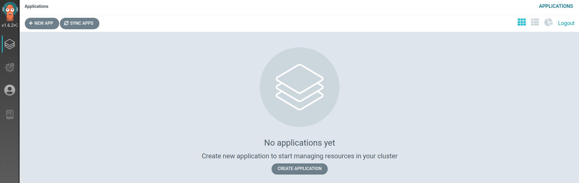 Gitops In Kubernetes With Gitlab Ci And Argocd By Poom Wettayakorn Level Up Coding