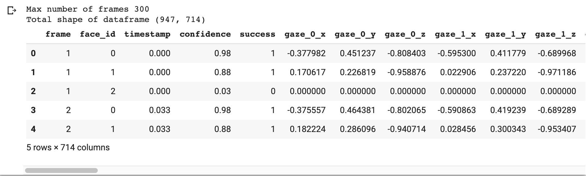 How to extract facial expressions, head pose, and gaze from any Youtube ...