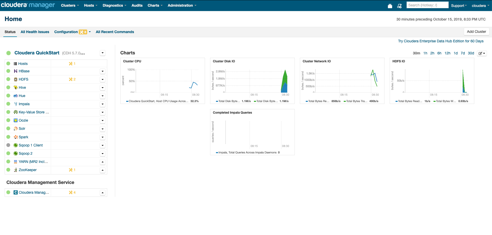 Installing Cloudera Quickstart Virtual Machine on Docker | Clairvoyant Blog