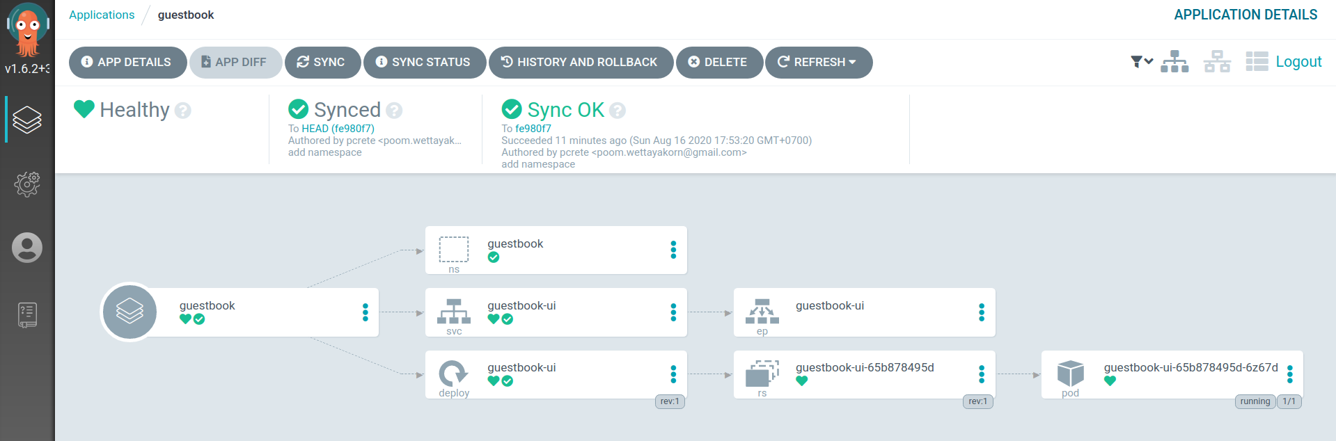 Gitops In Kubernetes With Gitlab Ci And Argocd By Poom Wettayakorn Level Up Coding
