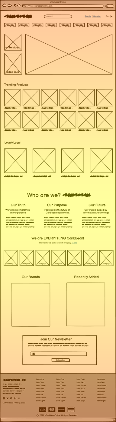 New Unwarranted D_sign @ecaribbeanonline.com | by Stefan Isaac | Medium