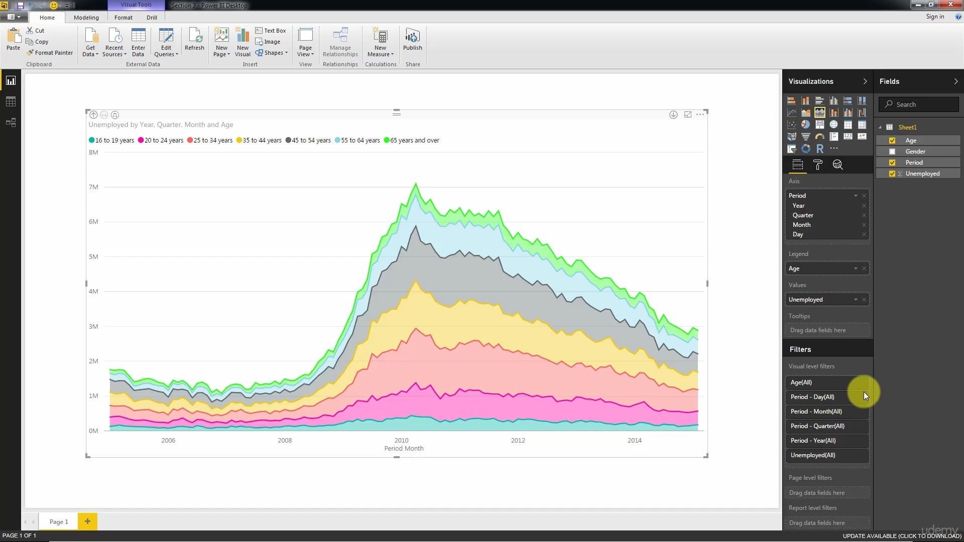 7 Best Online Courses to learn Microsoft Power BI in 2021 | by ...