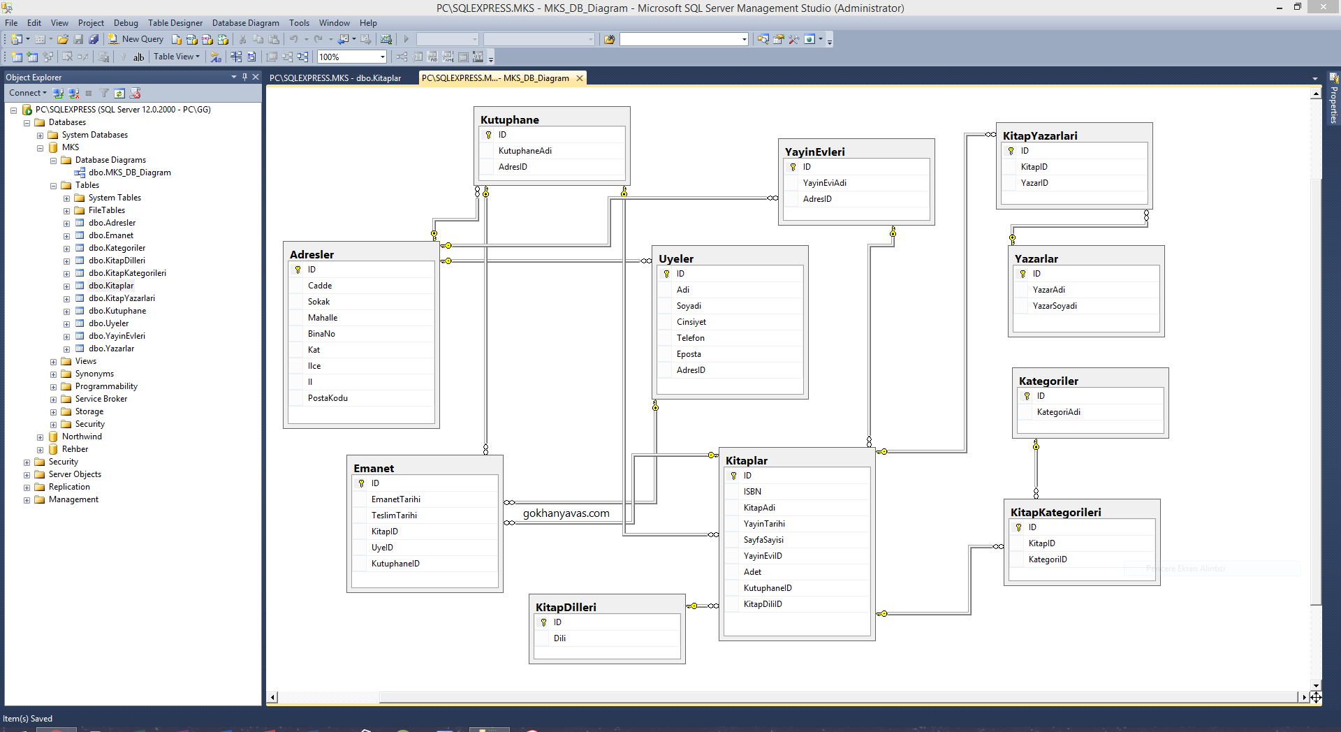 Veri Tabanı Tasarımı - gokhanyavas - Medium