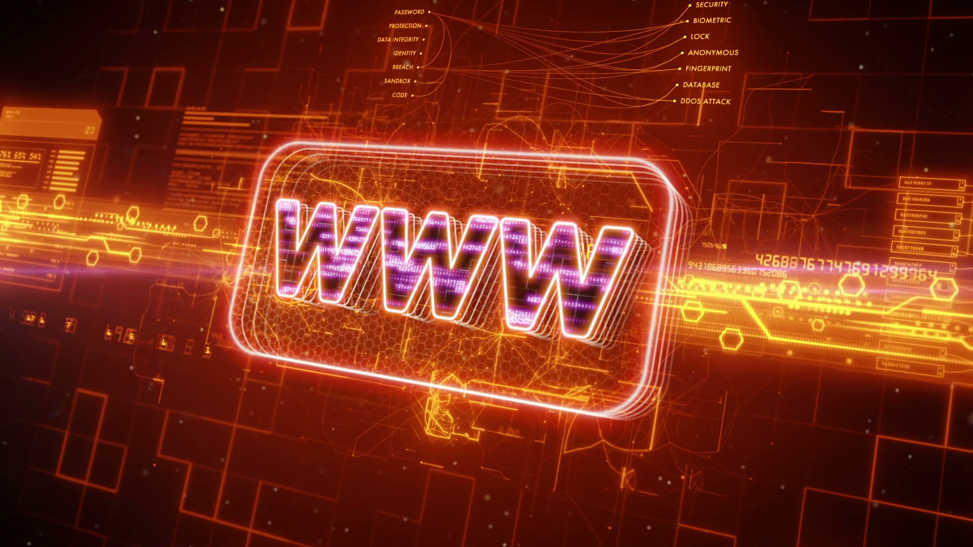 Four competing Ideologies of the Internet & a Spoiler | by Faisal Khan ...
