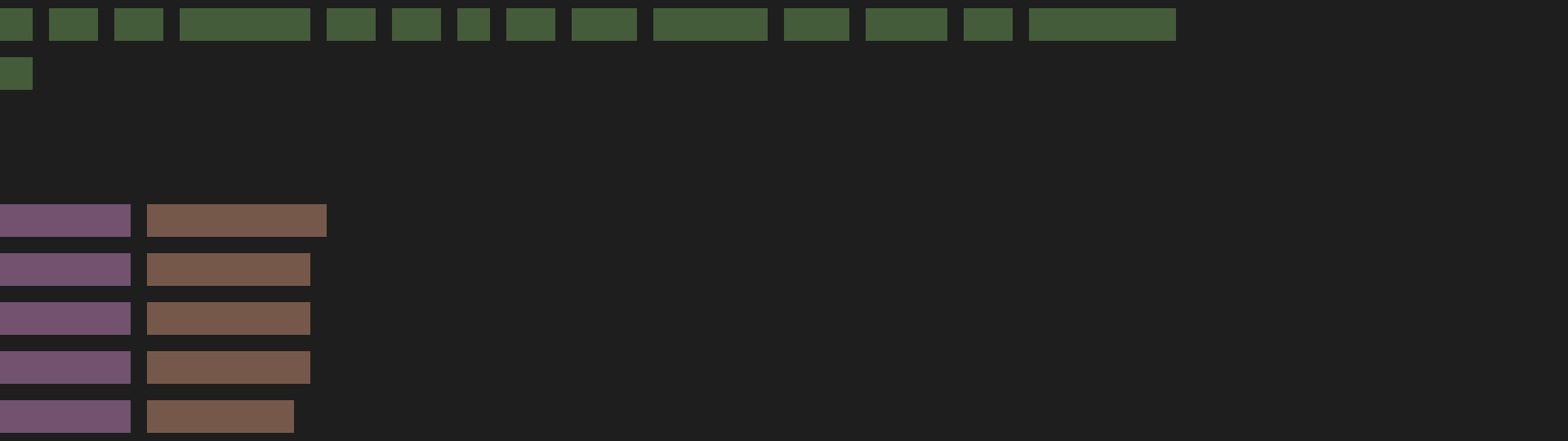 A Comparison of Modern Graphics APIs | by Alain Galvan | The Startup ...