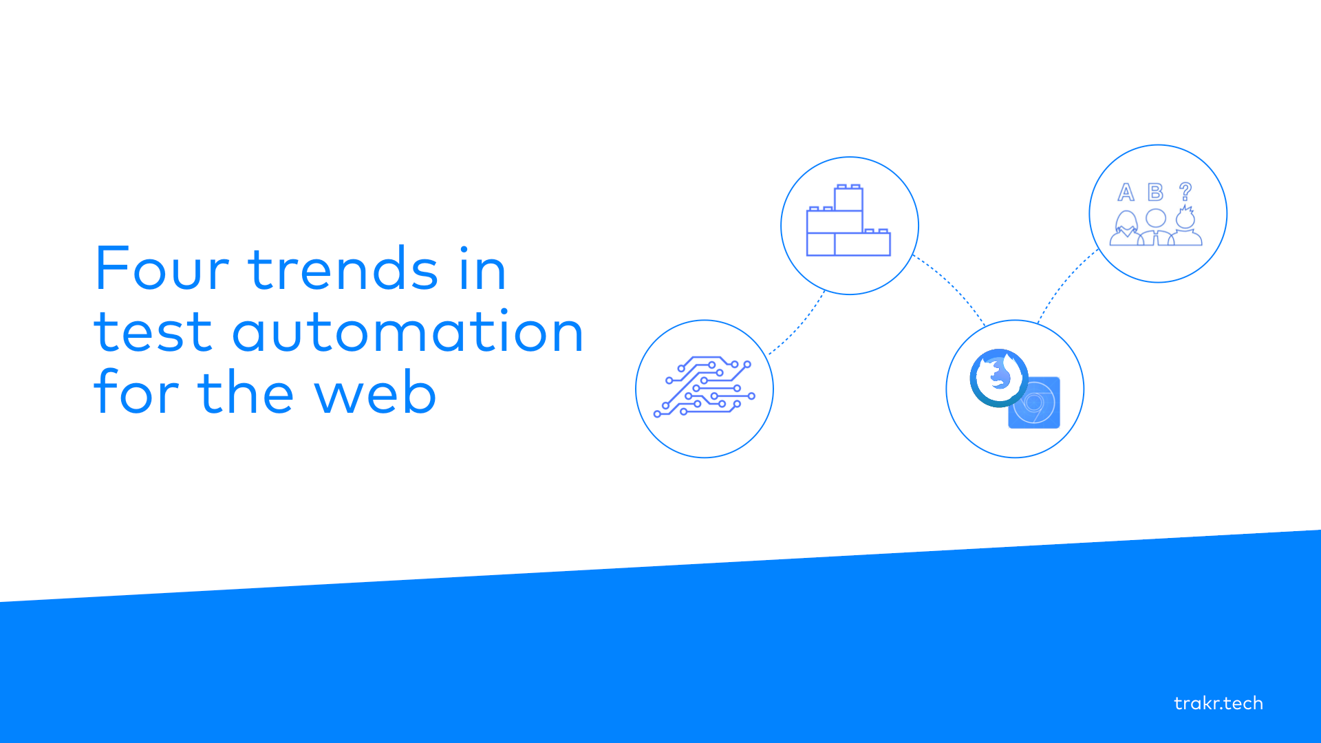 4 trends in test automation for the web | by Chang Xiao | Trakr | Medium