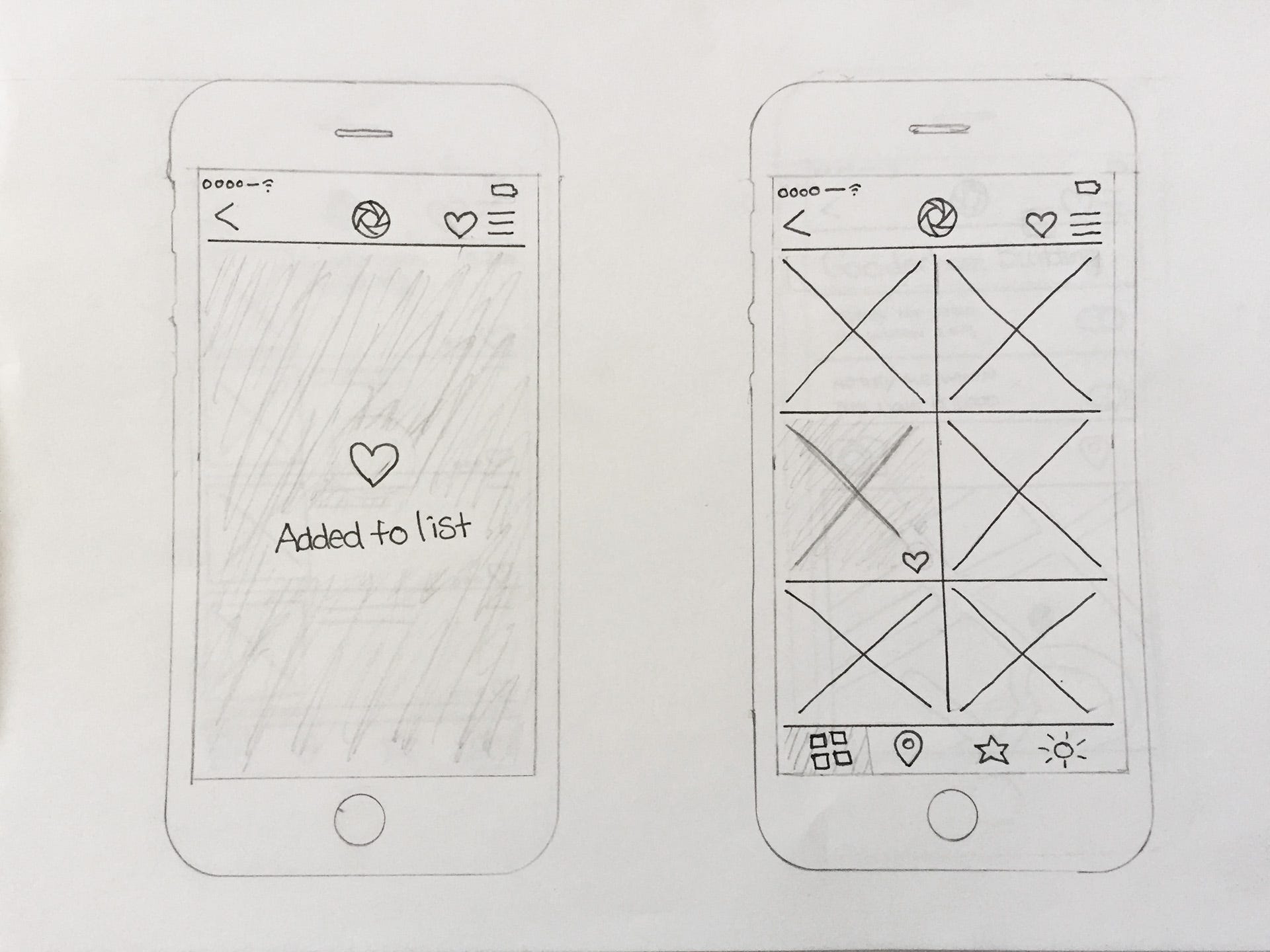 Rapid Prototyping of a Mobile App | by Zoë St-Aubin | RED Academy | Medium