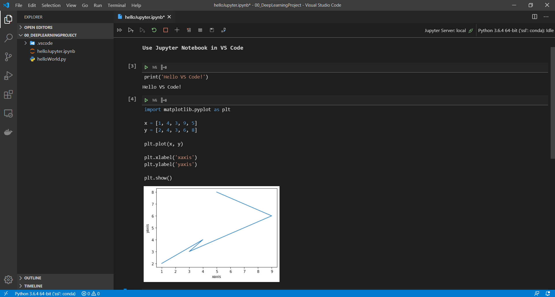 10 Steps to Setup a Comprehensive Data Science Workspace with VSCode on ...