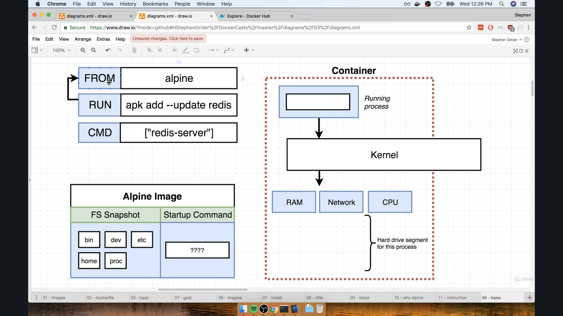 Docker Part 4 Docker Server를 이용한 Custom Images 생성 By Yongsu Jeong Su S Daily Log Medium