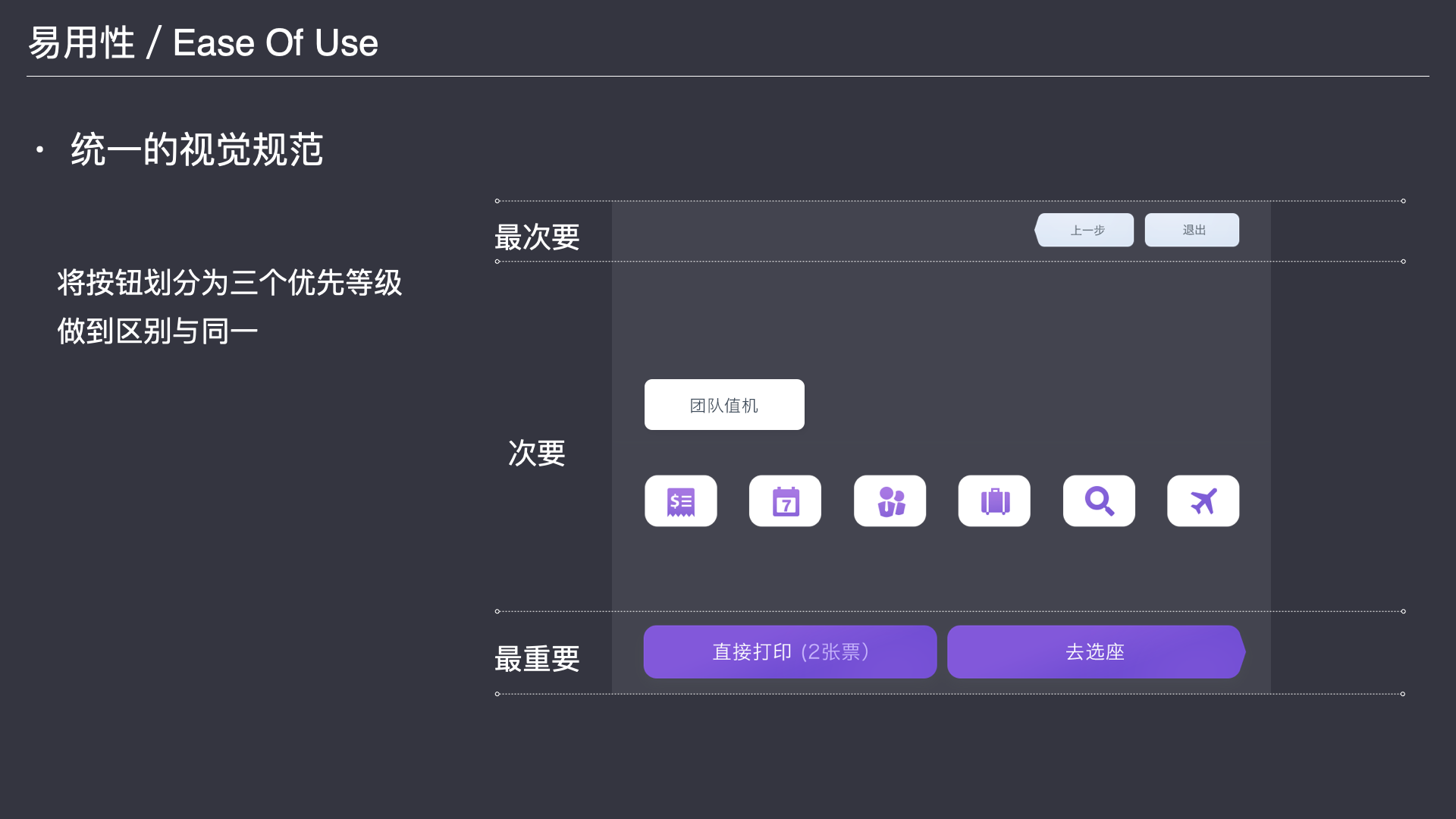 TravelSky CUSS Kiosk Design. Mar 2013-Aug 2014, As a UX design… | by BO ...
