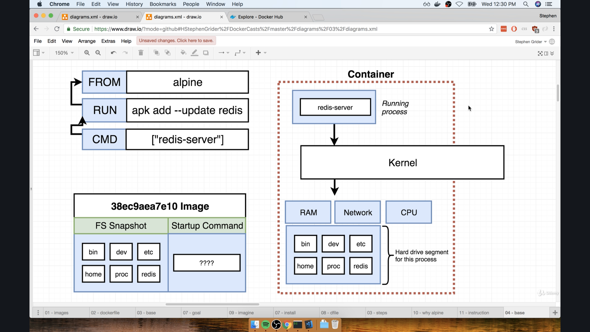 Docker Part 4 Docker Server를 이용한 Custom Images 생성 By Yongsu Jeong Su S Daily Log Medium