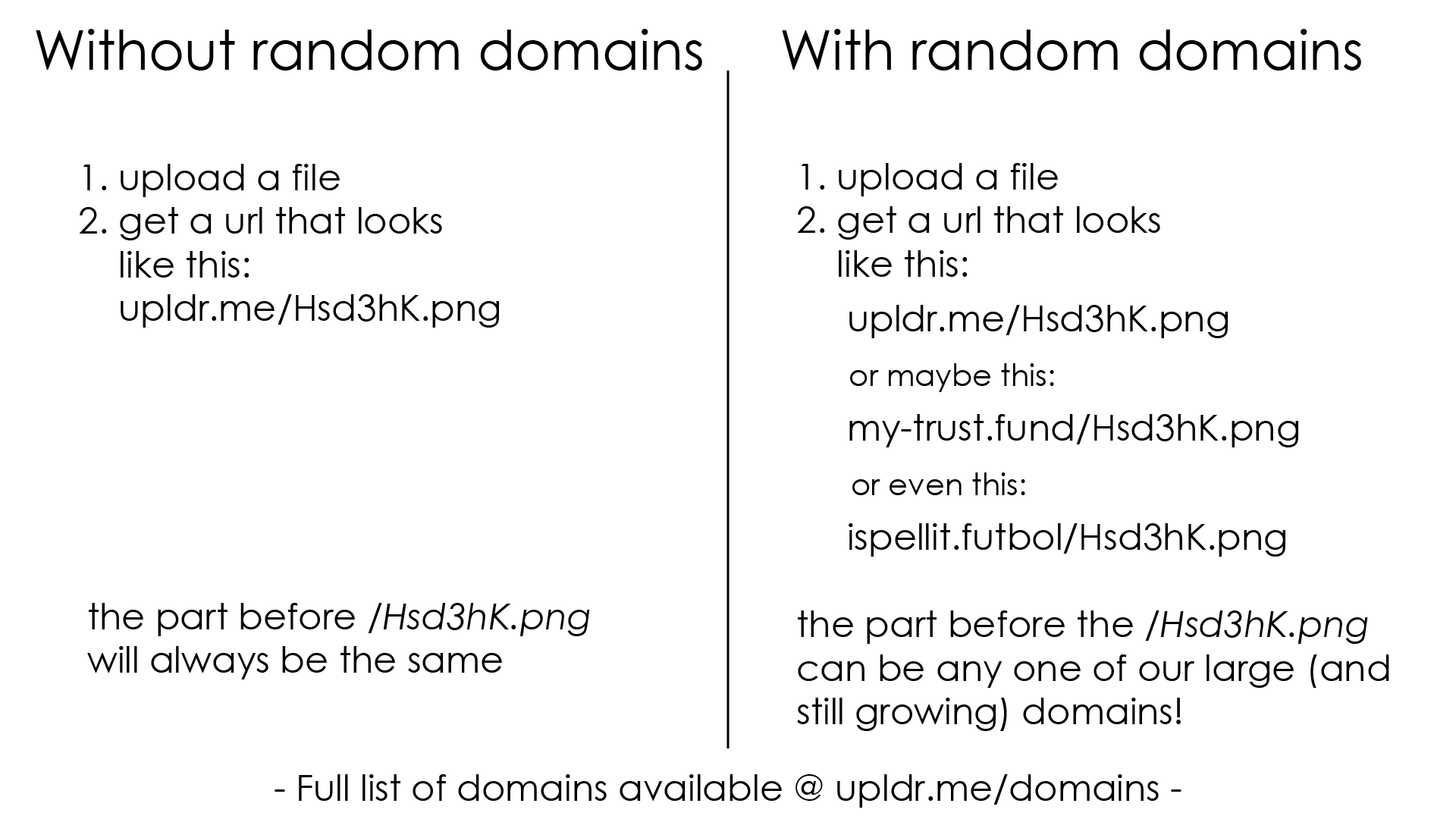 What S In Store Upldr Summer Update 2018 By Sudomoose Upldr Medium