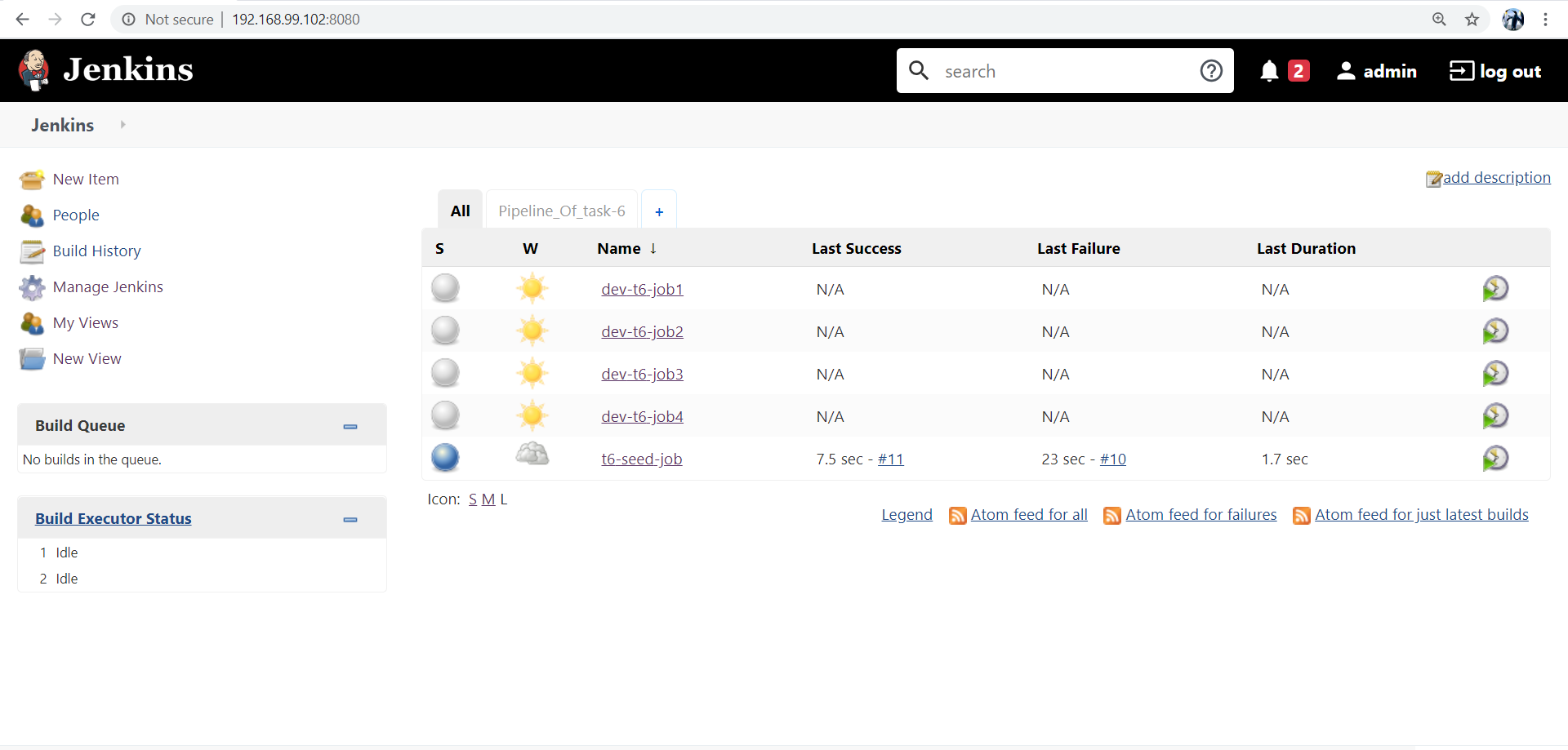 Devops Task-6 : CI / CD Pipeline Using Groovy | by Priyanshi Garg | Aug ...