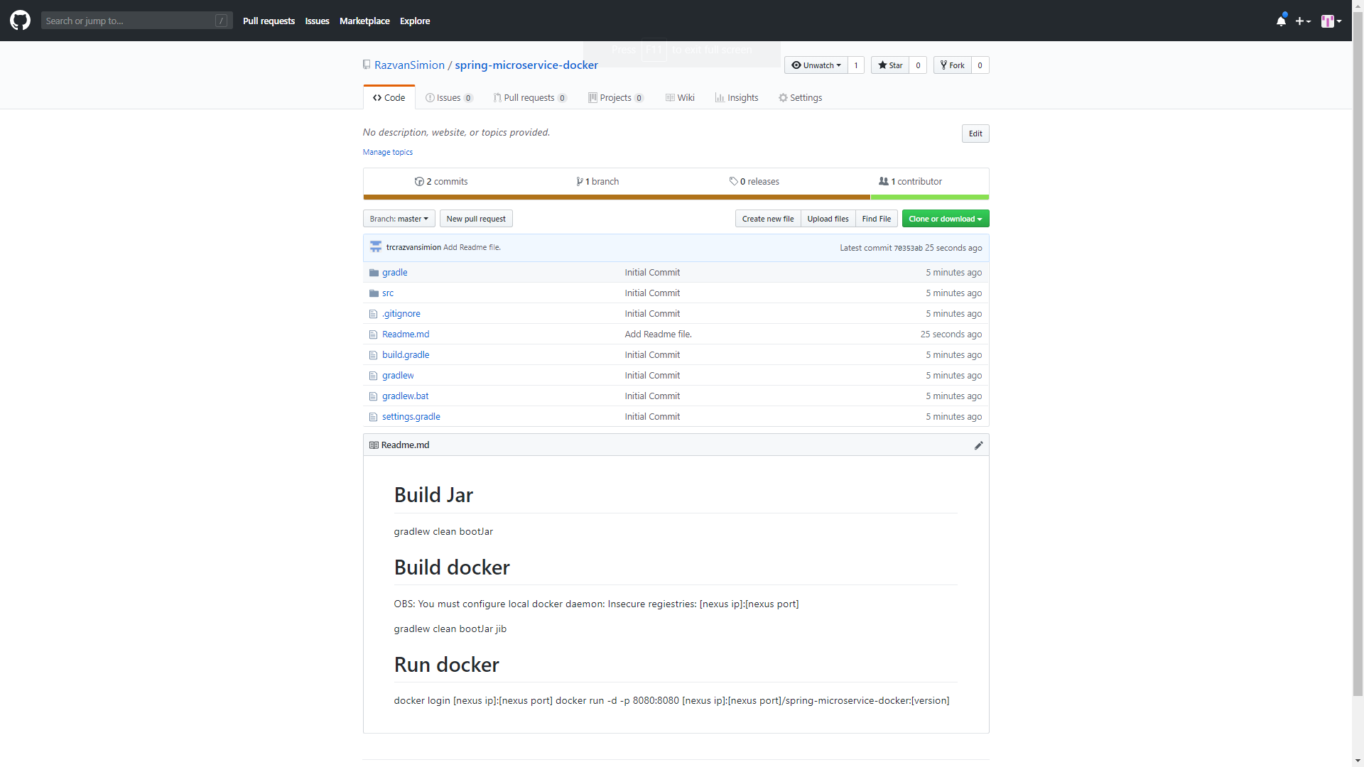 Simple Spring Boot Microservice Deployed In Kubernetes Using Docker And 5180